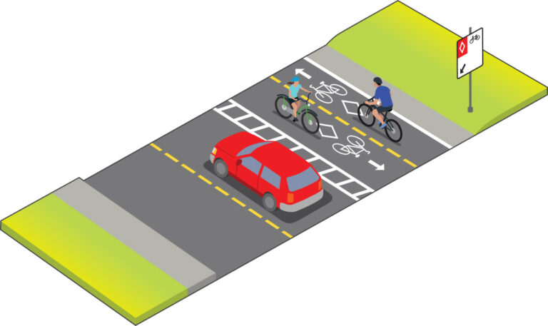 Réseau cyclable - Ville de Saint-Jean-sur-Richelieu