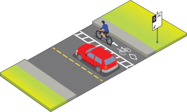 Réseau cyclable - Ville de Saint-Jean-sur-Richelieu